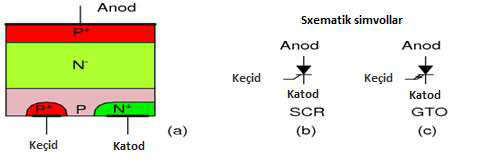 Avtomatika