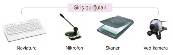 İnformatika - 3